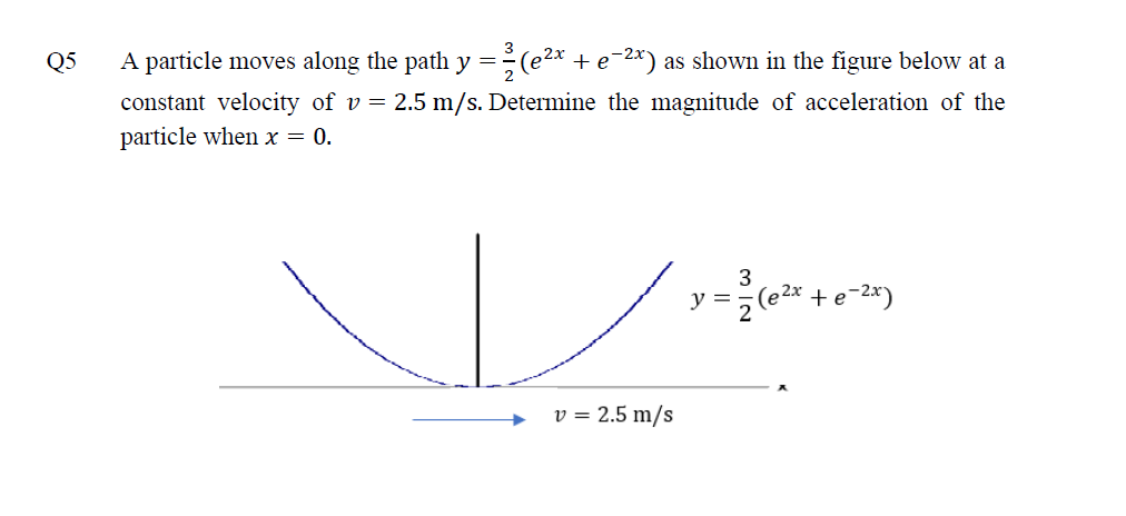 Solved Q5 A particle moves along the path y =(2x +e=2x) as | Chegg.com