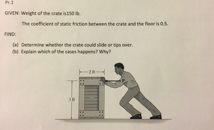 Solved The coefficient of static friction between the crate | Chegg.com