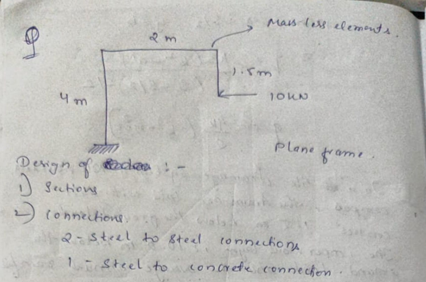 Solved ΦDesign of1.Sections2.Connections. ﻿2-Steel to steel | Chegg.com