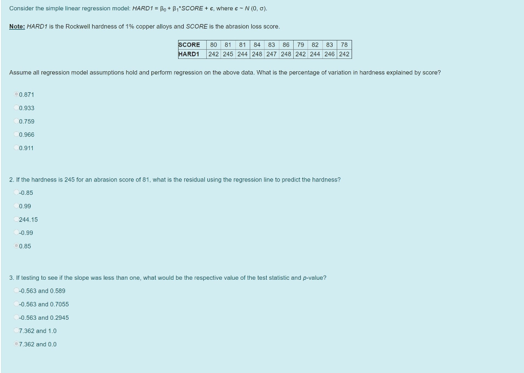 Solved Consider the simple linear regression model: HARD1 = | Chegg.com
