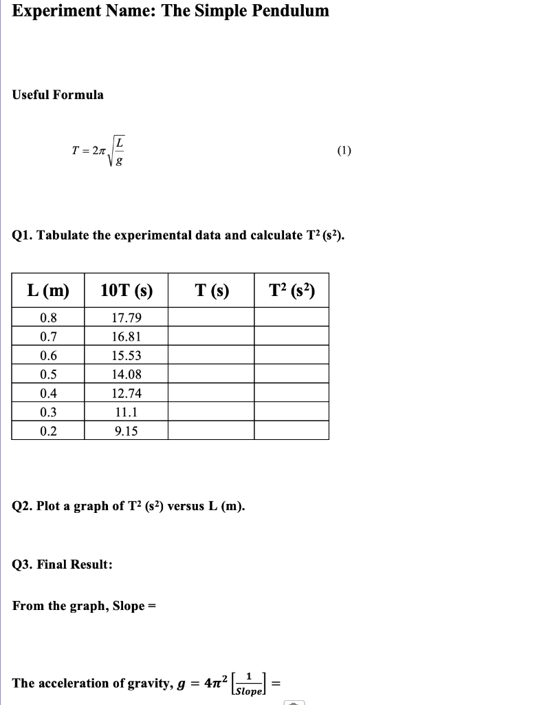 Solved Experiment Name: The Simple Pendulum Useful Formula T | Chegg.com