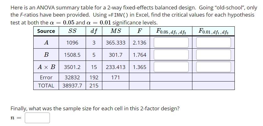 Solved Here is an ANOVA summary table for a 2-way | Chegg.com
