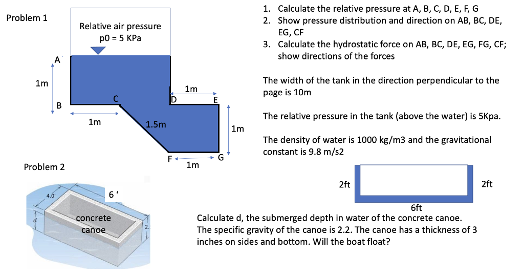 Solved 1. Calculate the relative pressure at A,B,C,D,E,F,G | Chegg.com