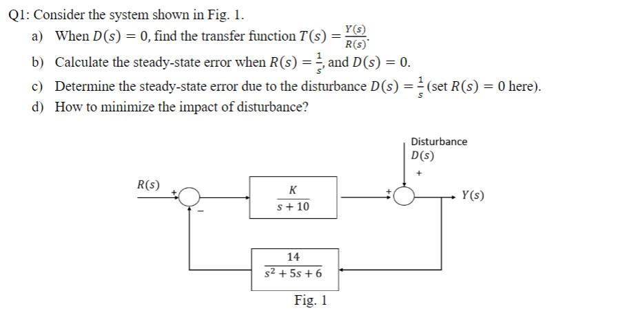 Solved Q1: Consider the system shown in Fig. 1. Y(5) a) When | Chegg.com