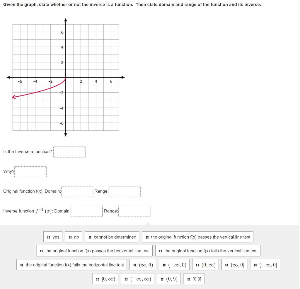 Solved Given the graph, state whether or not the inverse is | Chegg.com