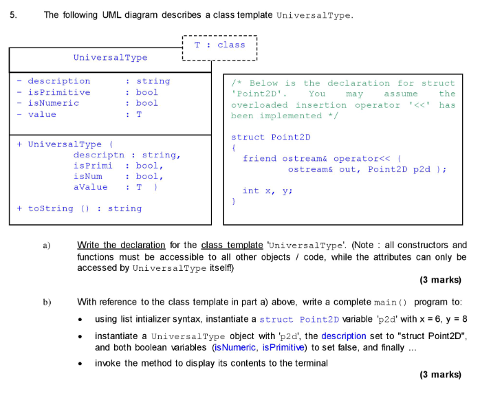 Solved 5. The following UML diagram describes a class | Chegg.com