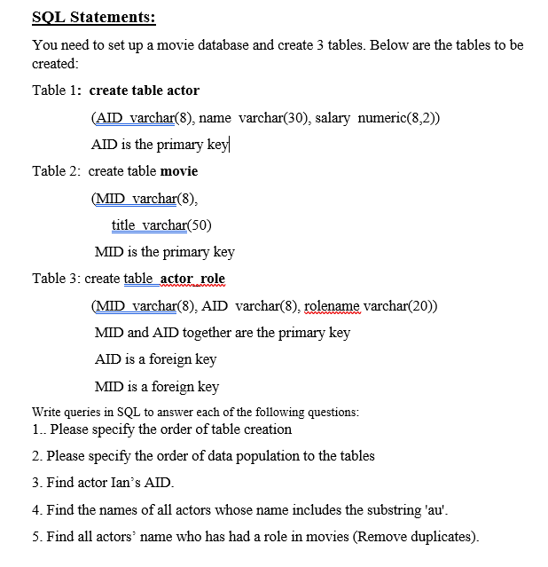 Solved SQL Statements You Need To Set Up A Movie Database Chegg
