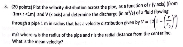 Solved 3. ( 20 points) Plot the velocity distribution across | Chegg.com