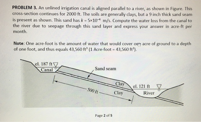 Solved PROBLEM 3. An unlined irrigation canal is aligned | Chegg.com