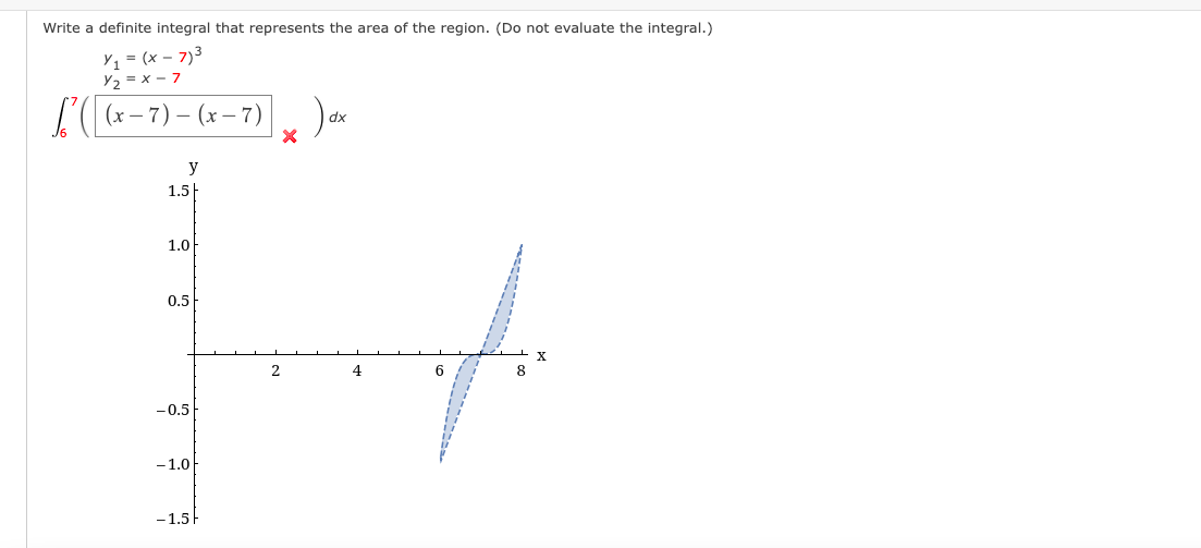 Solved Write a definite integral that represents the area of | Chegg.com