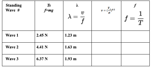 Solved THE M (MUE) VALUE IS 0.00027. ALSO, ANSWER: - As | Chegg.com