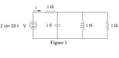 Solved Figure 1 | Chegg.com
