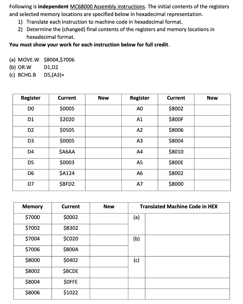 Following is independent MC68000 Assembly | Chegg.com