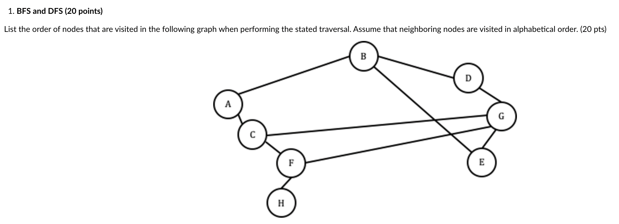 1. BFS and DFS (20 points) List the order of nodes | Chegg.com