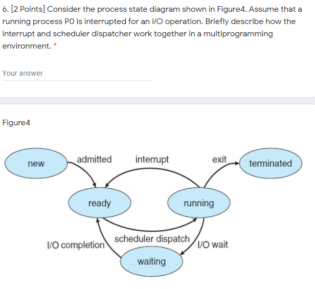 Solved 6. [2 Points] Consider the process state diagram | Chegg.com