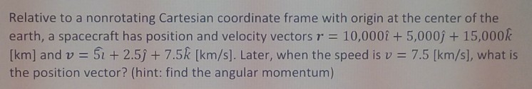 Solved Relative To A Nonrotating Cartesian Coordinate Frame