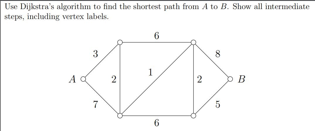 Solved Use Dijkstra's algorithm to find the shortest path | Chegg.com