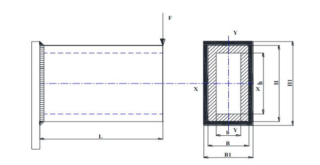 Solved In the weld joint shown in Figure 2, a box profile | Chegg.com