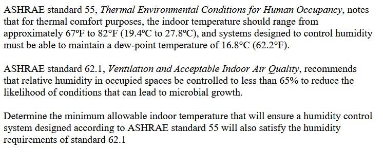 Solved ASHRAE standard 55, Thermal Environmental Conditions | Chegg.com