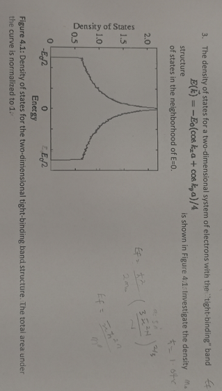 Solved 3. The density of states for a two-dimensional system | Chegg.com