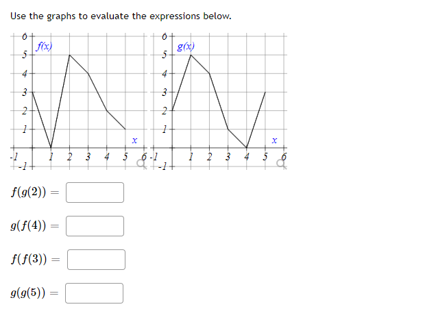 Solved Use the graphs to evaluate the expressions below. 6 6 | Chegg.com