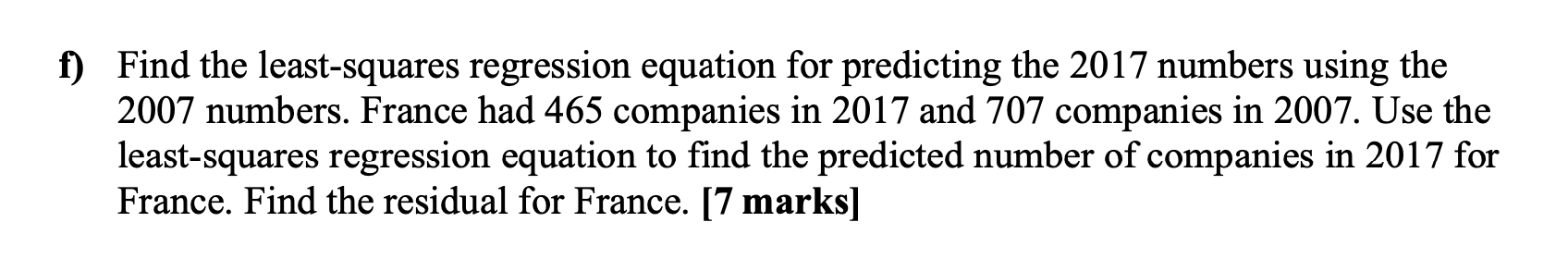 Solved Find the least-squares regression equation for | Chegg.com