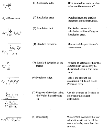 The time constant of a thermometer can be found using | Chegg.com