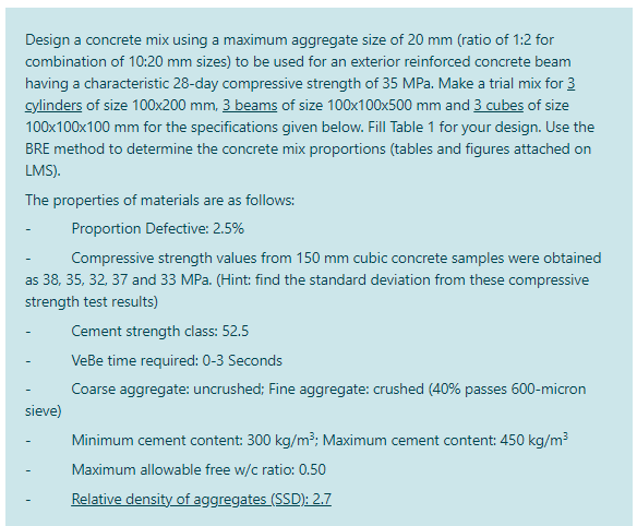 Solved Design a concrete mix using a maximum aggregate size | Chegg.com