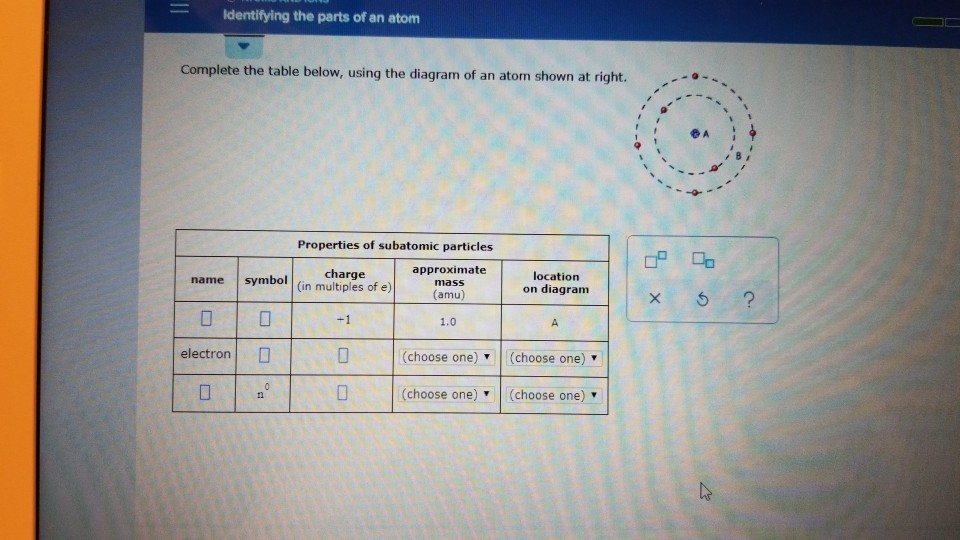 Solved Identifying the parts of an atom Complete the table | Chegg.com
