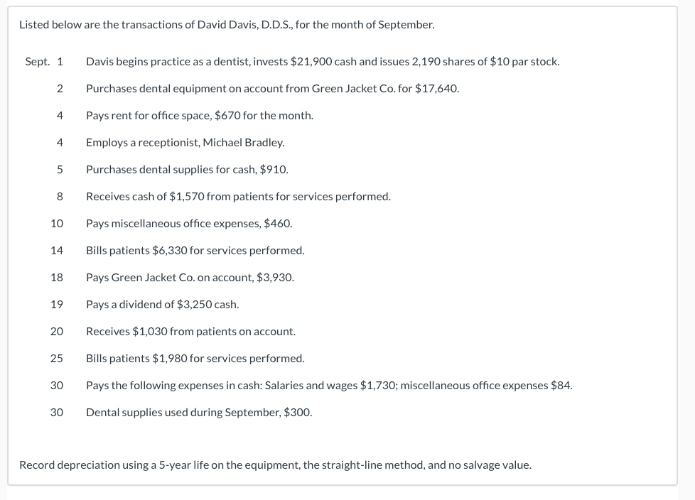 Solved Listed below are the transactions of David Davis, | Chegg.com