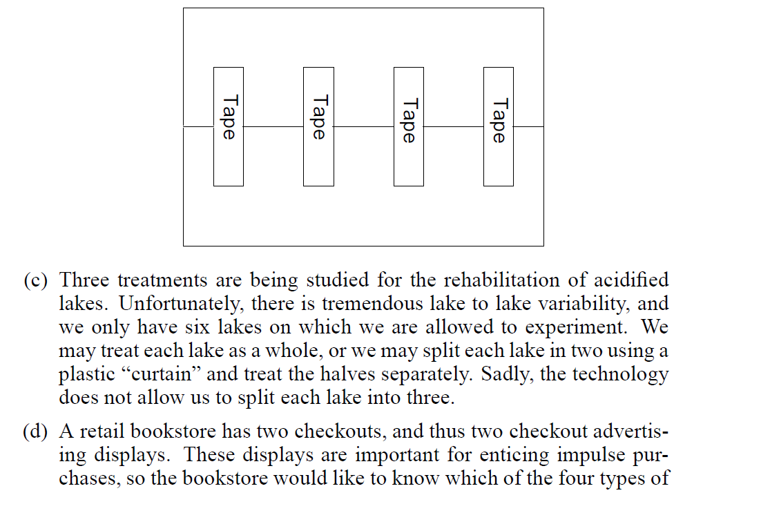 Problem 14.5 Briefly describe the experimental design | Chegg.com