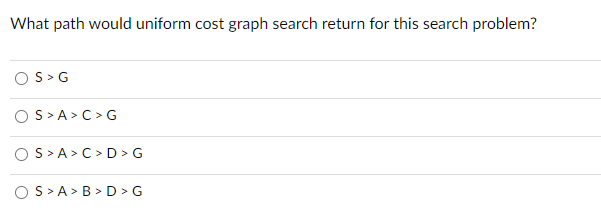 Solved Answer the following questions 5−10 about the search | Chegg.com