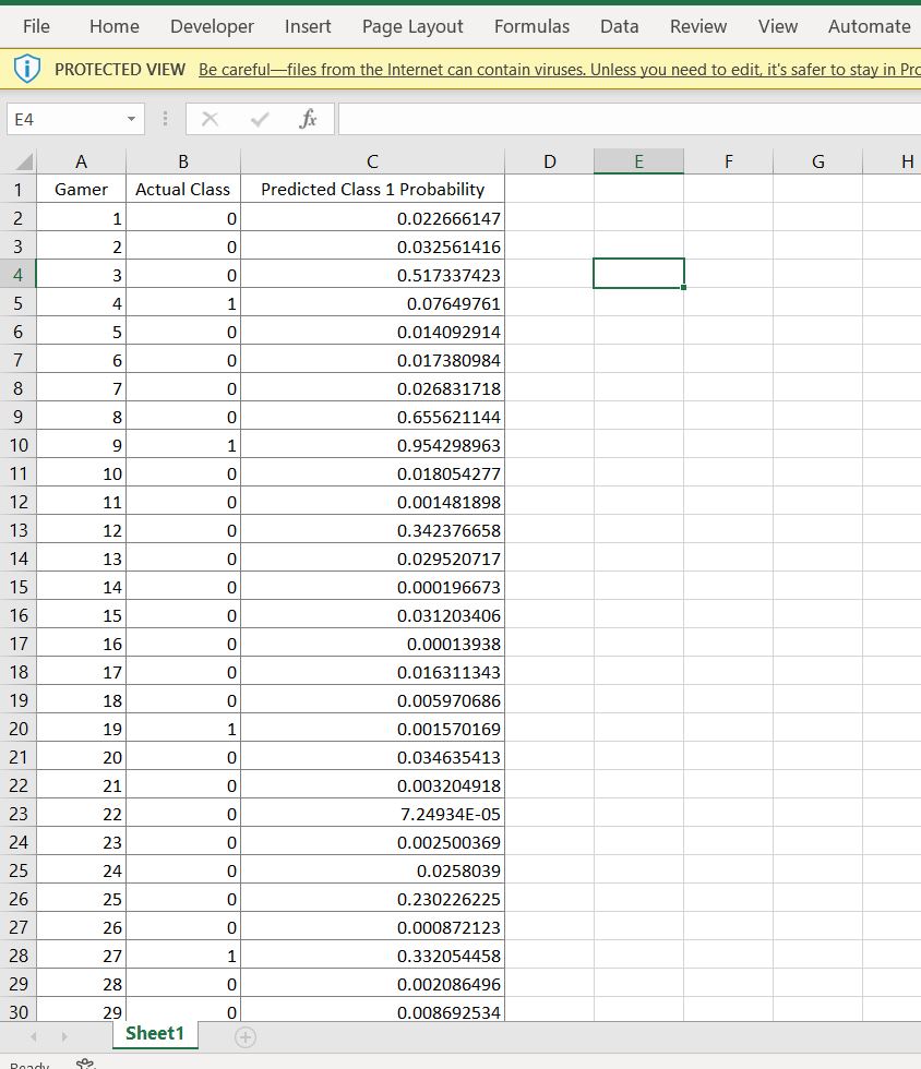 Solved File Home Developer Insert Page Layout Formulas Data | Chegg.com