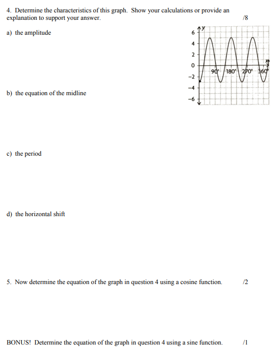 4. ﻿Determine the characteristics of this graph. Show | Chegg.com
