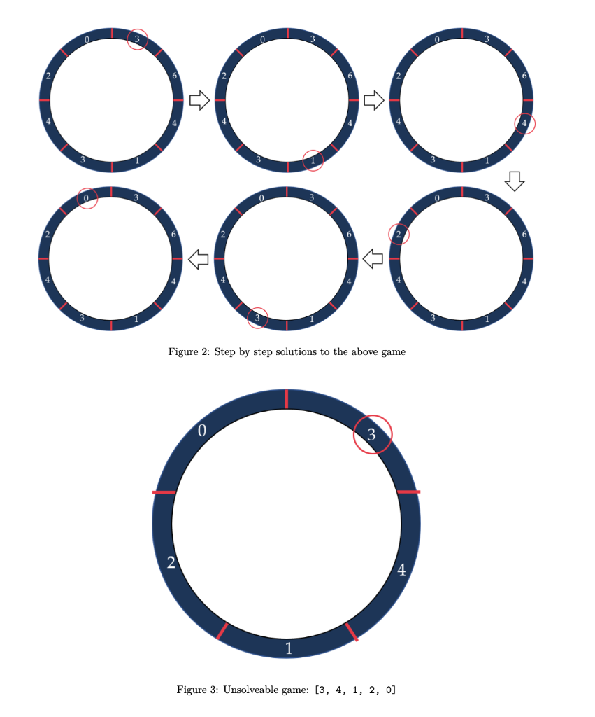 Solved Module 5 Homework - Recursion Many of the problems | Chegg.com