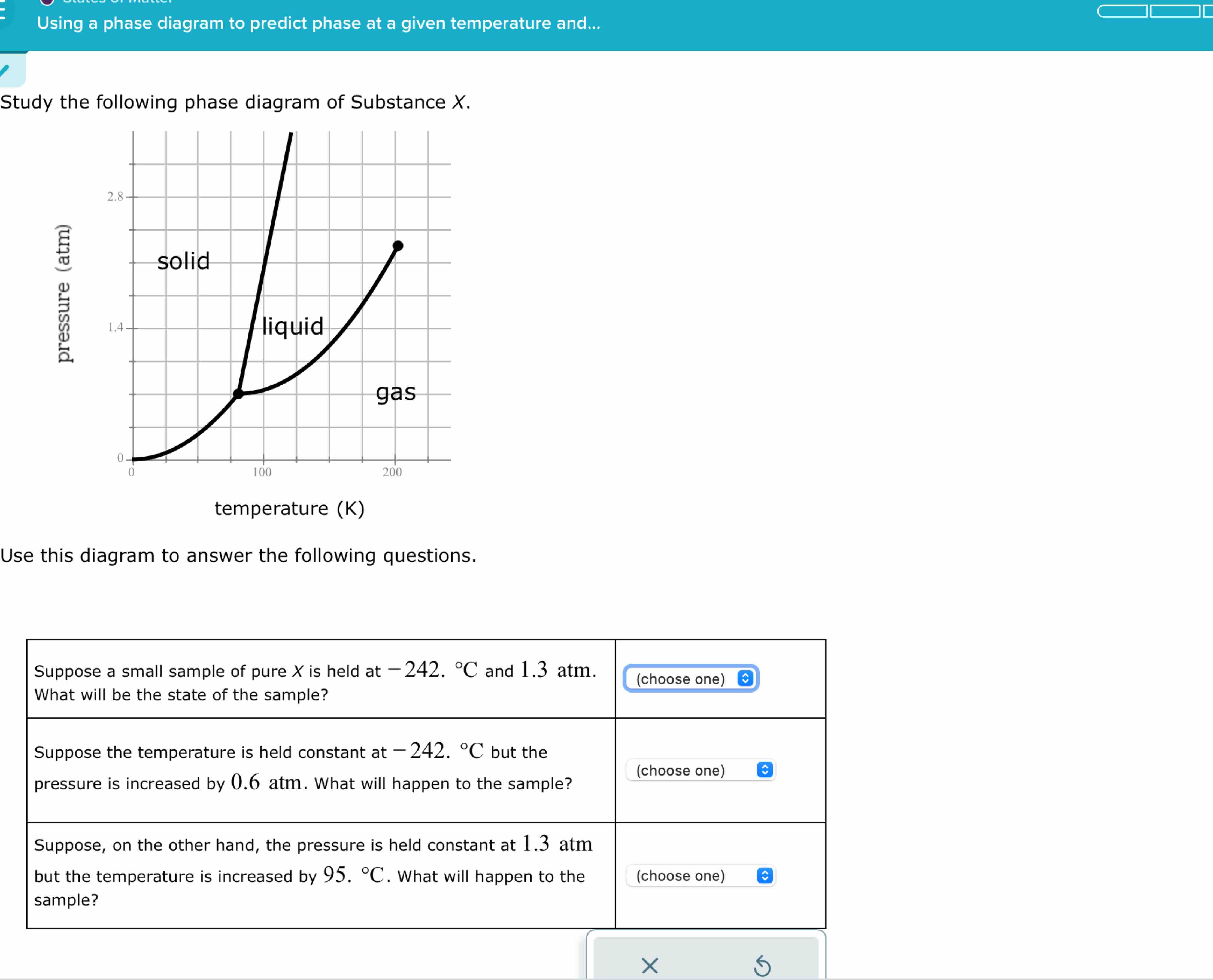 Solved Study the following phase diagram of Substance x.Use | Chegg.com