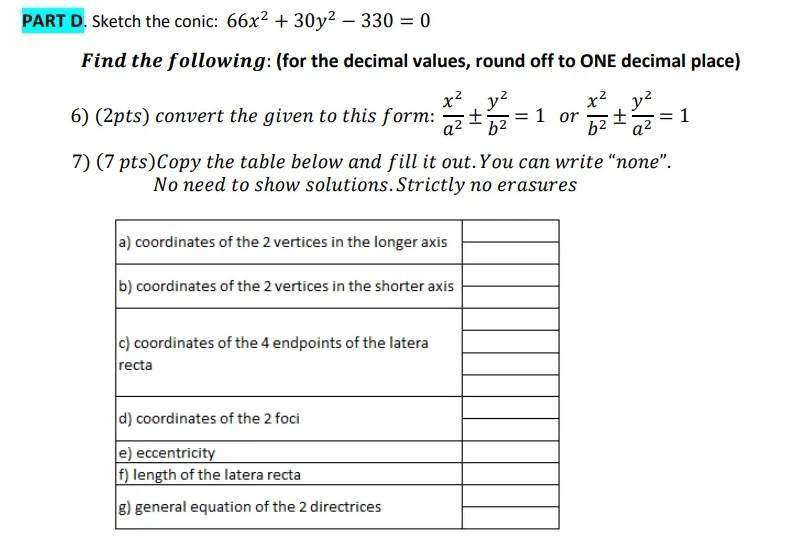 Solved D. Sketch the conic: 66x2+30y2−330=0 Find the | Chegg.com