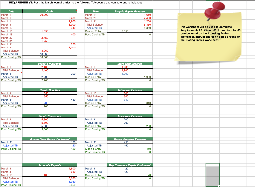 Solved Requirement 4 Prepare Adjusting Entries Using The Chegg