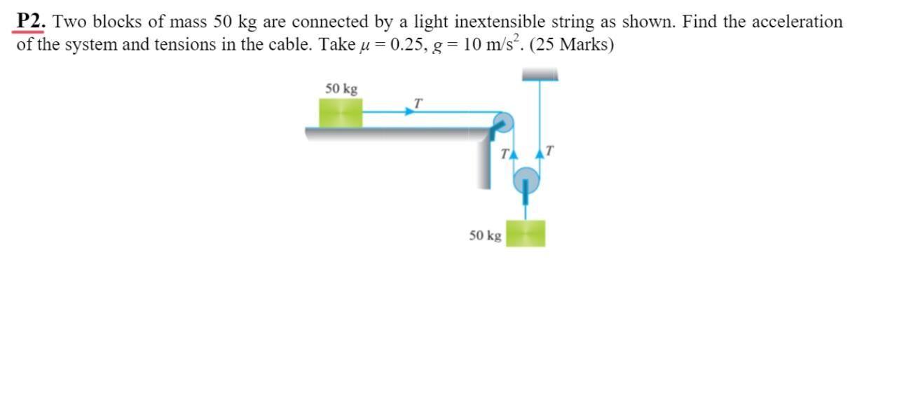 Solved P2. Two blocks of mass 50 kg are connected by a light | Chegg.com