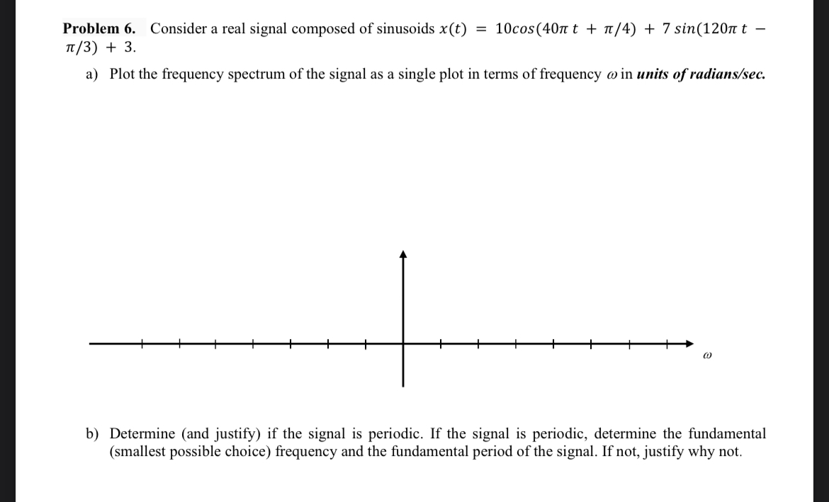 Solved Problem 6. ﻿Consider a real signal composed of | Chegg.com