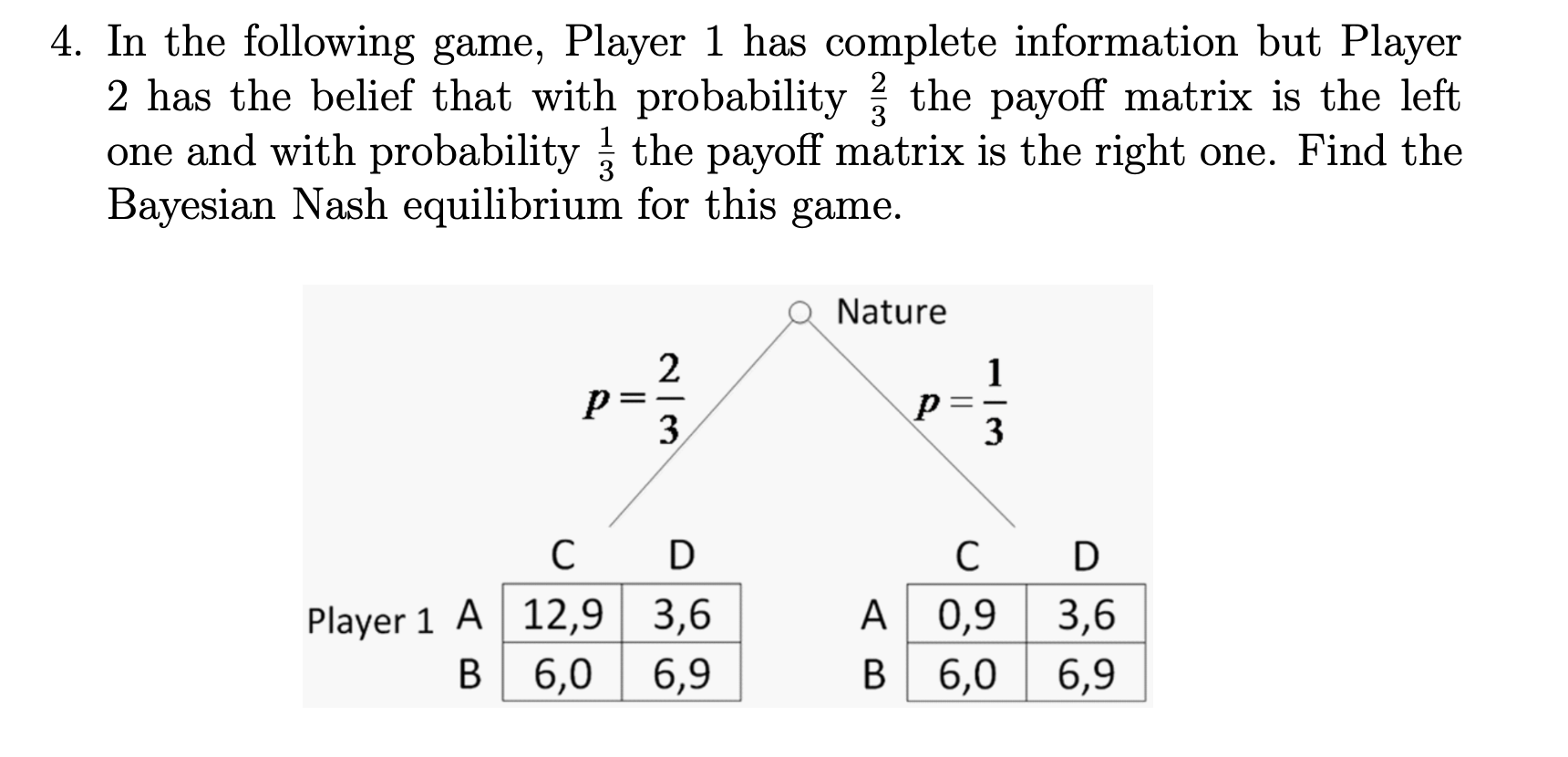 Solved 4. In the following game, Player 1 has complete | Chegg.com