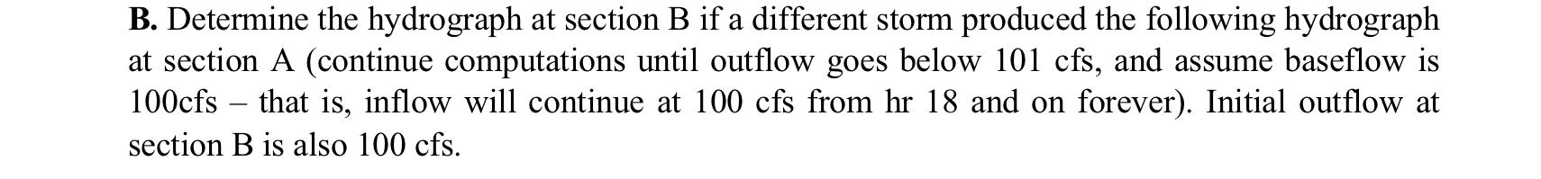 Solved Part 2: Muskingum routing through a river reach The | Chegg.com