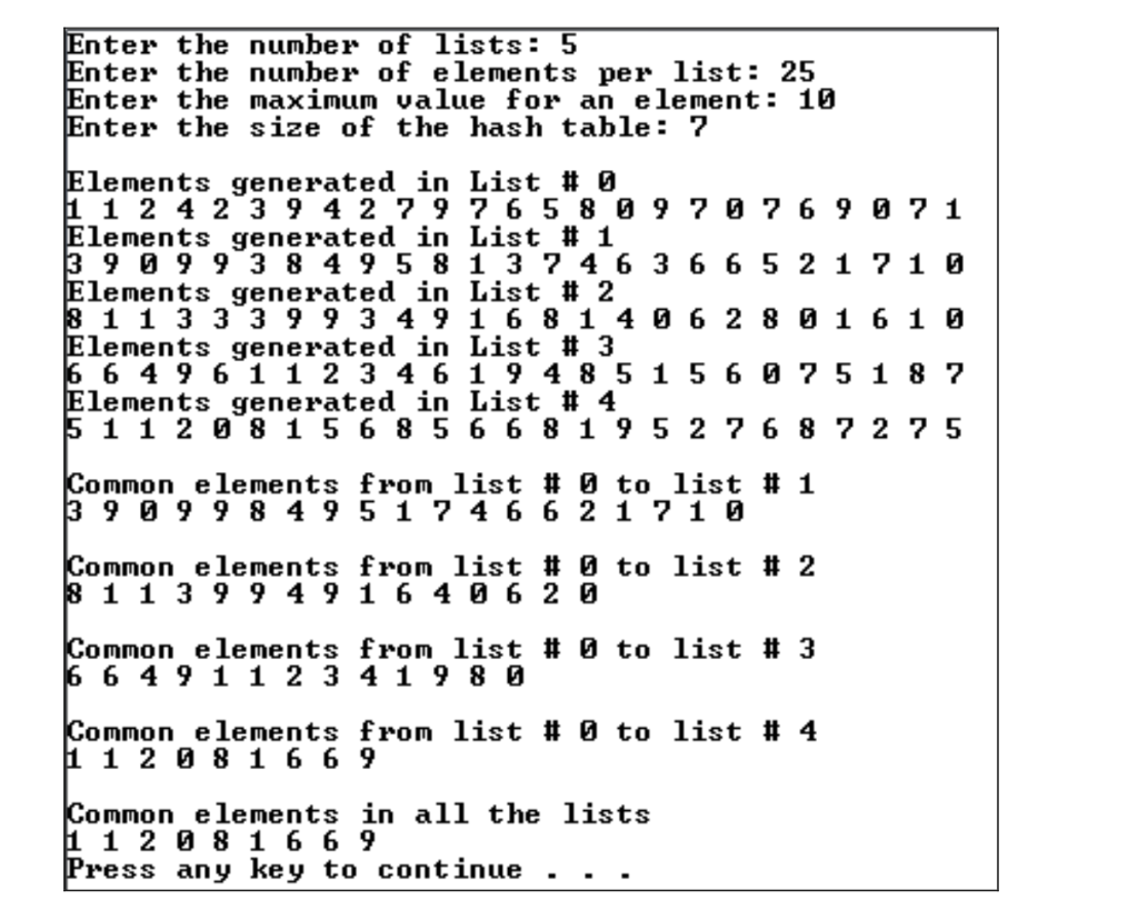 Solved In this assignment, you will use a Hashtable to | Chegg.com