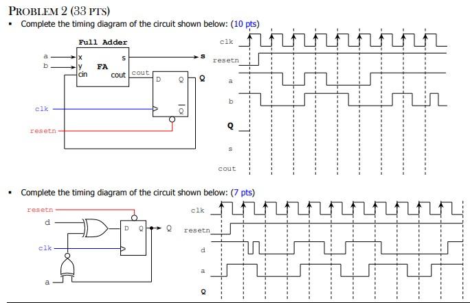 Solved PROBLEM 2 (33 PTS) - Complete the timing diagram of | Chegg.com