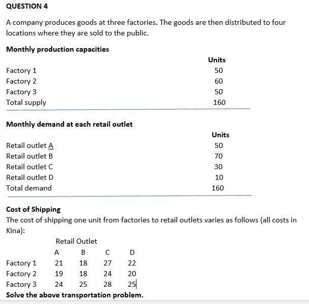 Solved Use 'Transportation Problem' to solve the above | Chegg.com