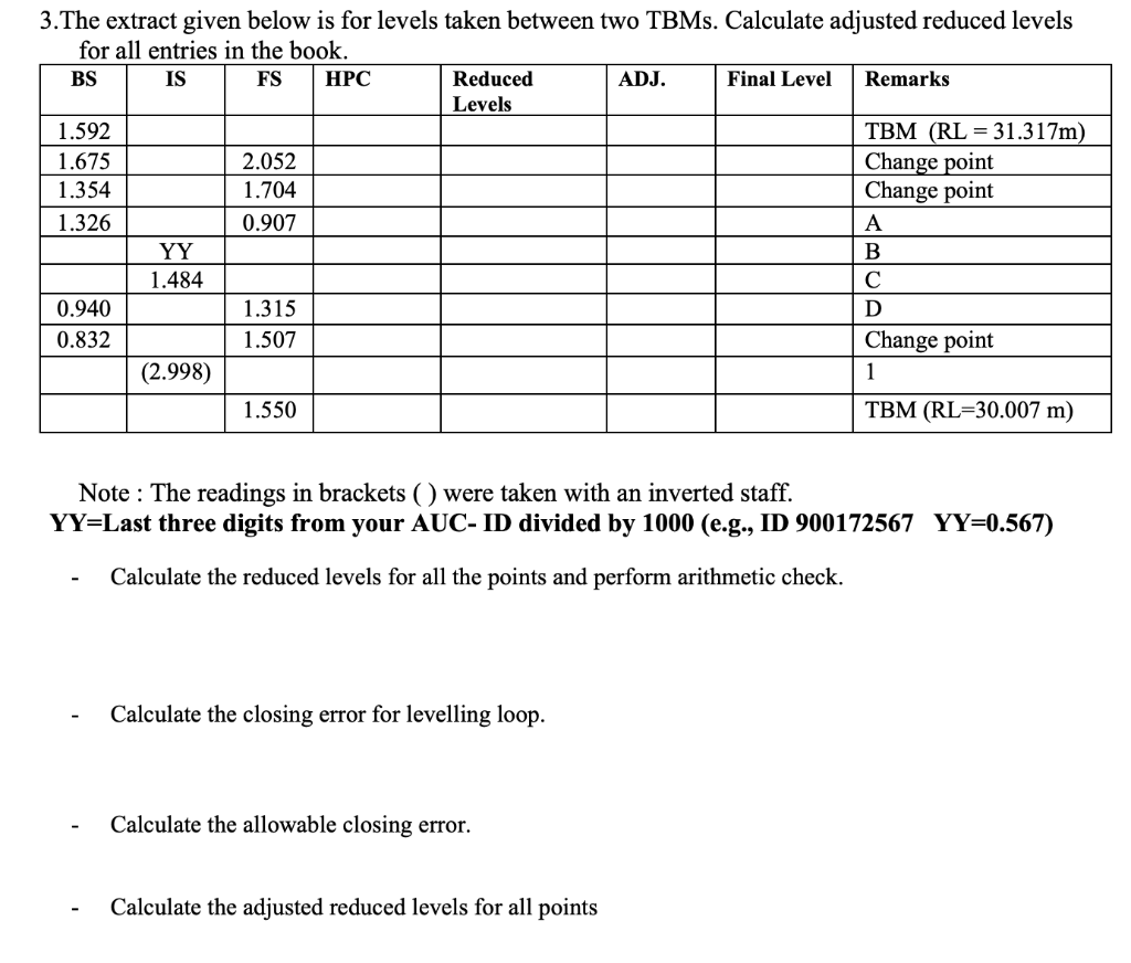 Solved 1.For the following staffs reading, reduce the level | Chegg.com