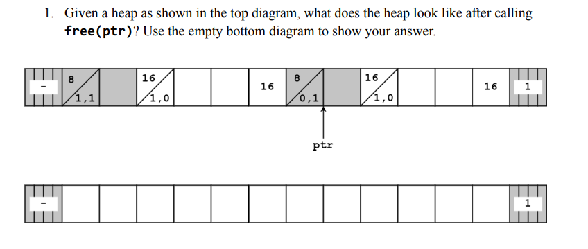 Solved 1. Given a heap as shown in the top diagram, what | Chegg.com