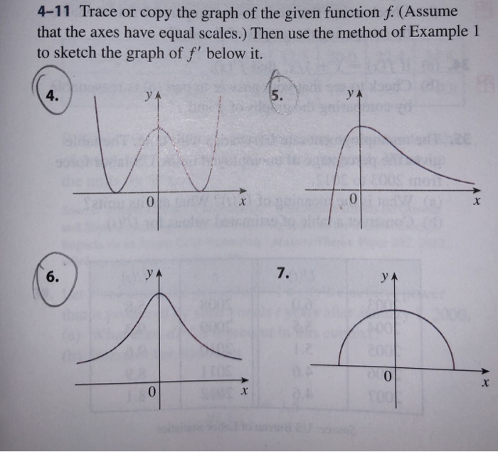 Solved 4-11 Trace or copy the graph of the given function f. | Chegg.com Solved 4-11 Trace or copy the graph of the given function f. | Chegg.com
