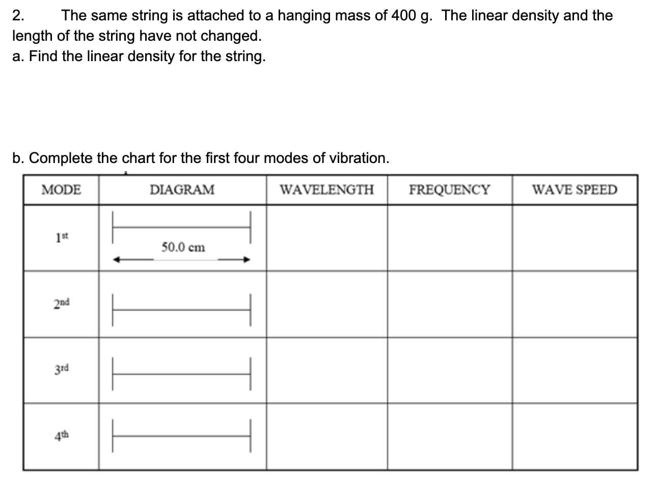 Solved 1. A string is fixed between the wave driver and | Chegg.com
