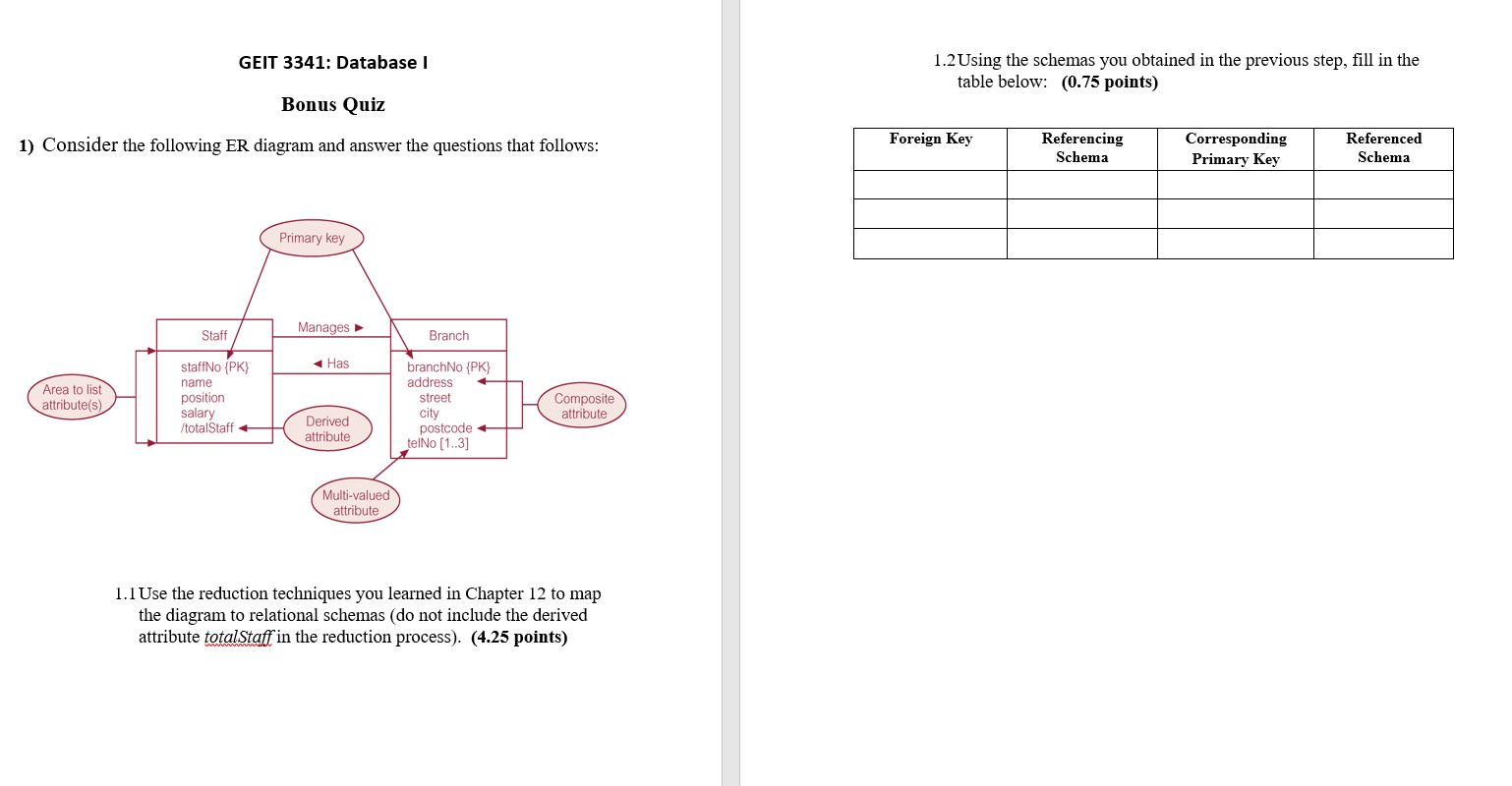 Solved GEIT 3341: Database 1.2 Using the schemas you | Chegg.com